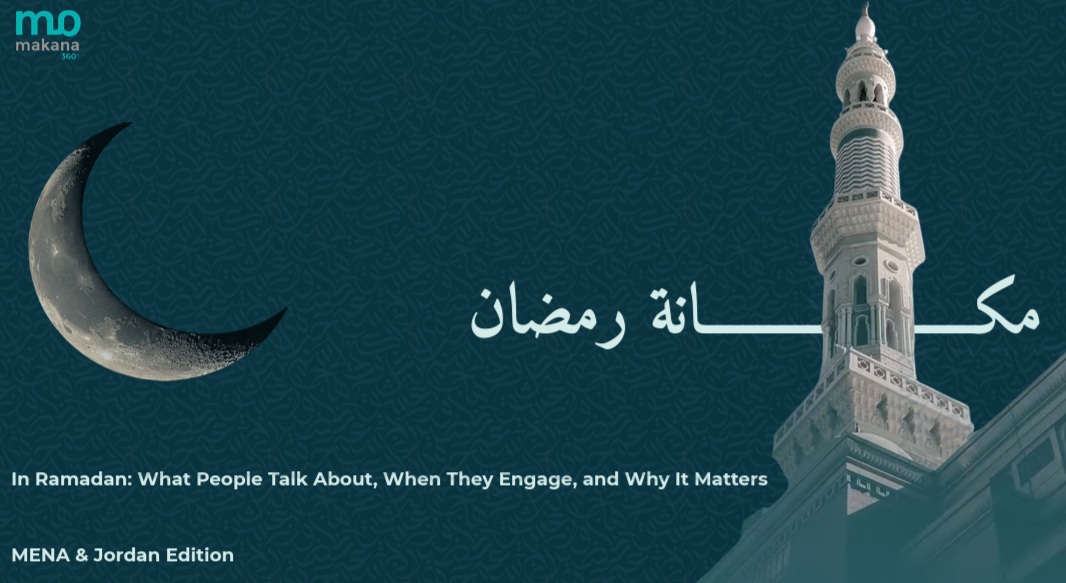In Ramadan: What People Talk About, When They Engage, and Why It ...